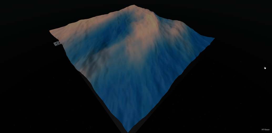 Realistic FFT Ocean - Community Resources - Developer Forum | Roblox