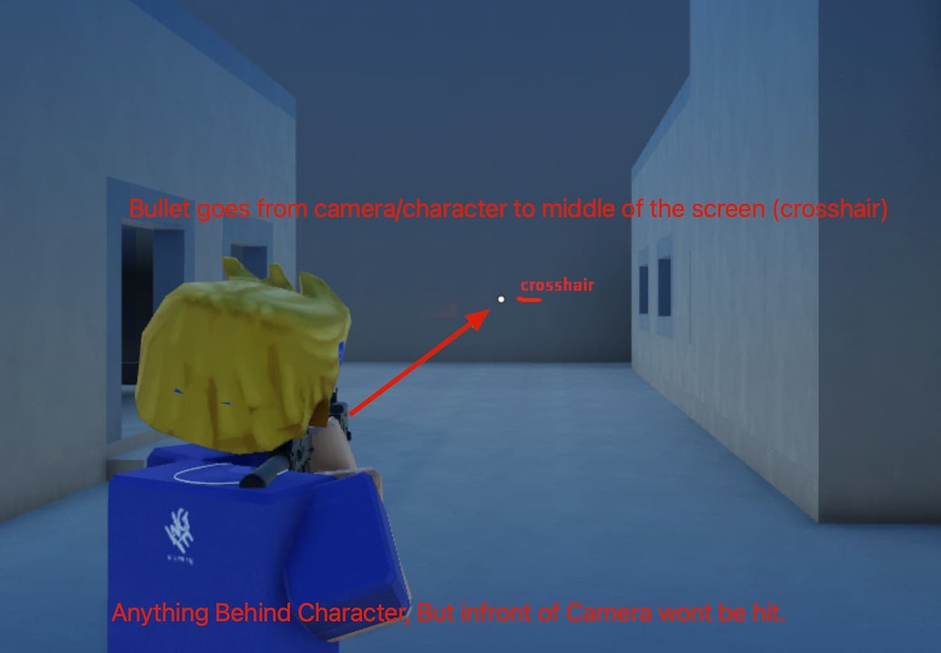 Help with Third Person Raycasting - Scripting Support - Developer Forum ...