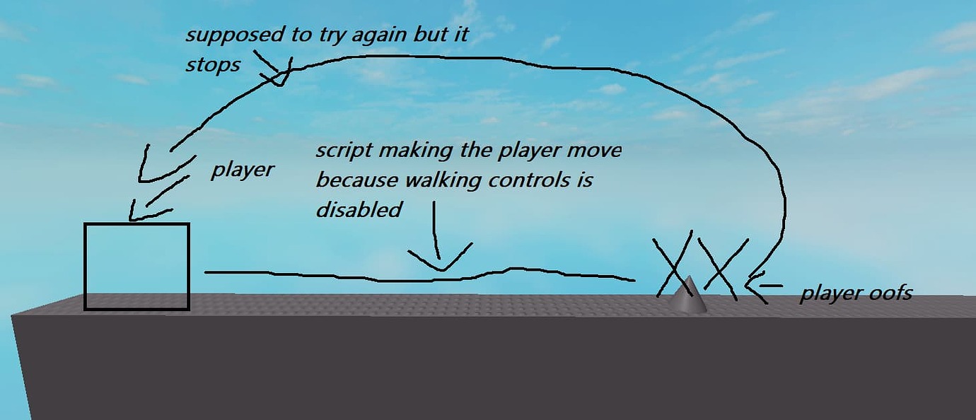 For loop stops when player respawns - Scripting Support - Developer Forum | Roblox