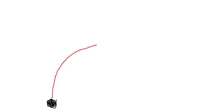 How do i curve a 2D tween? - Scripting Support - Developer Forum | Roblox