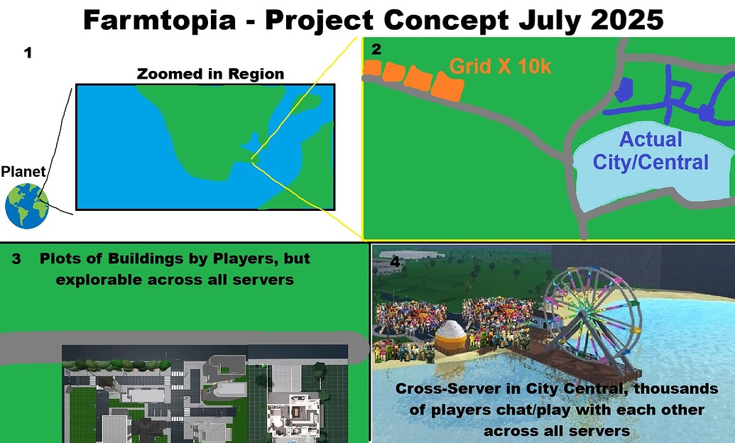 Fully explorable Earth size game map in three-dimensional - Creations ...