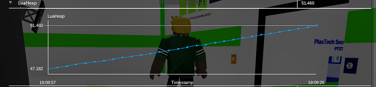 Performance issues - Scripting Support - Developer Forum | Roblox