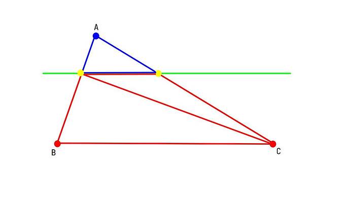 Splitting Meshes/Triangles (Properly Guide) - Community Tutorials ...