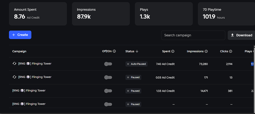 So, i've tried the roblox "ads" - Creations Feedback - Developer Forum ...