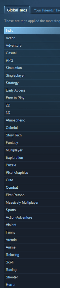 Introducing Improved Genres and New Subgenres - Announcements ...