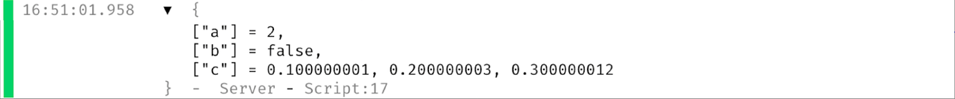 Parallel Luau [Version 2 Release] - Announcements - Developer Forum ...