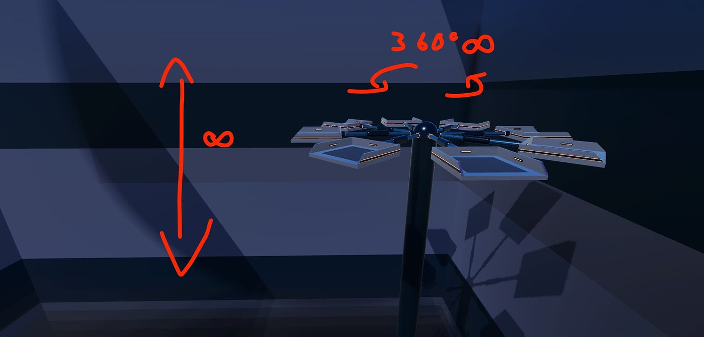Having issues with spinning platform - Scripting Support - Developer ...