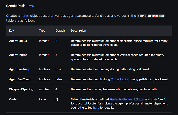 Pathfinding isn't jumping over a gap even with pathfinding links - Scripting Support - Developer ...