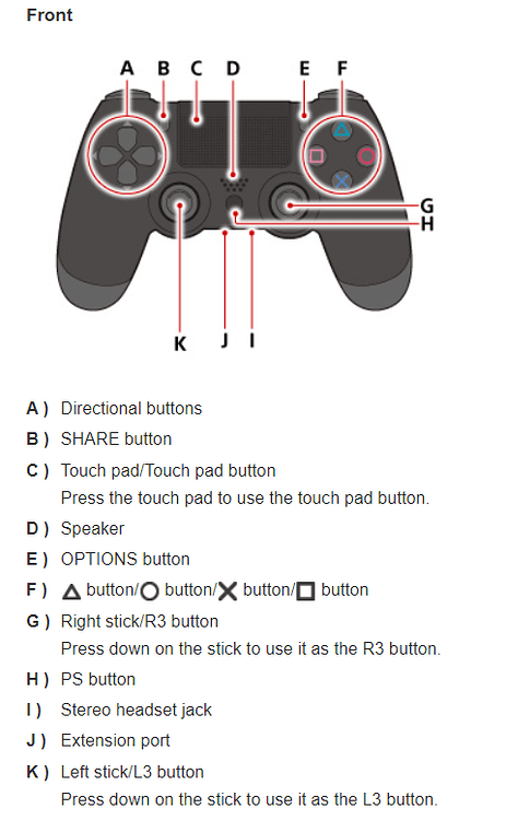 Gamepad APIs: Cross-Platform Button Support - Page 5 - Announcements ...