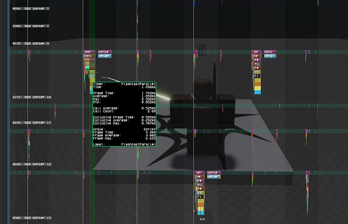 Viability of authoratative projectiles - Scripting Support - Developer ...