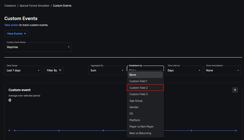 Custom Events Creator Dashboard Not Loading - Creator Hub (create.roblox.com) Bugs - Developer ...