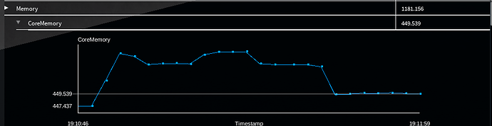 Help with memory usage - Scripting Support - Developer Forum | Roblox