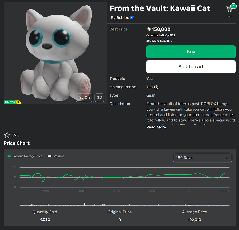Hundreds Of Items Missing There Original Price On Roblox RAP Charts ...