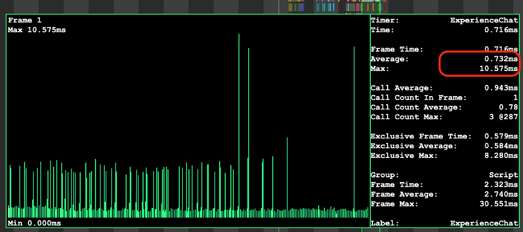 Recent Performance Gains in Experience Chat - Announcements - Developer ...