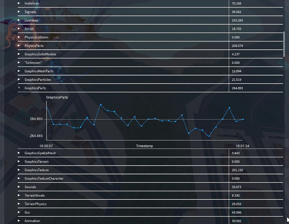 Increase in memory causing crashing on mobile devices - Engine Bugs - Developer Forum | Roblox