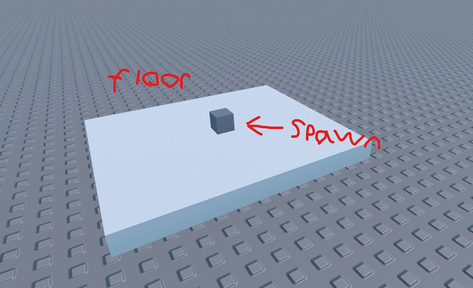 Spawn trap always on top of other - Scripting Support - Developer Forum | Roblox