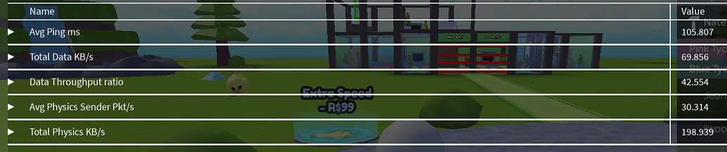 Optimizing Dropper Physics in My Tycoon Game – High Physics KB/s + Ping Issues - Scripting ...