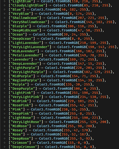 Simple UI Library - Creations Feedback - Developer Forum | Roblox