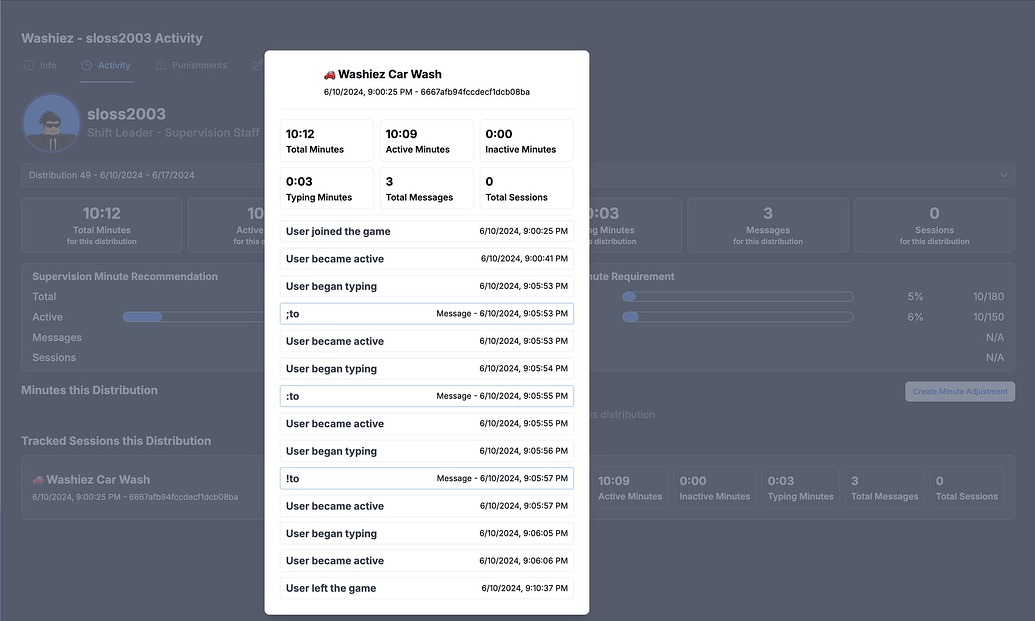 ReAdmin | Manage your Games, Staff, Activity & More - Community ...
