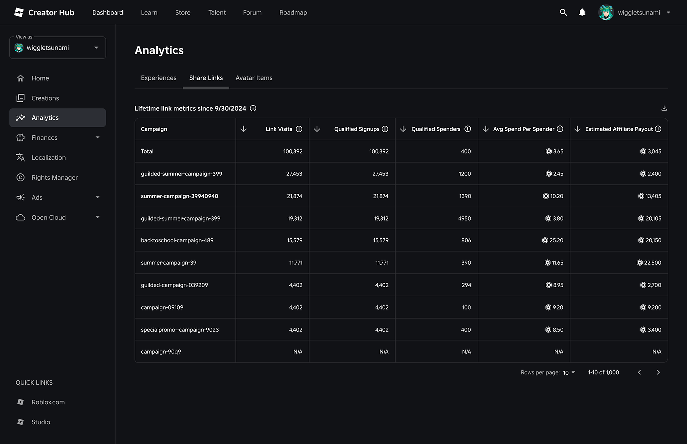 [Pilot] Creator Affiliate Program: Apply to Earn From New Roblox Users - Announcements ...
