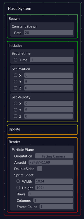 [UPDATE 0.2.0] Lumina - A custom particle system - Community Resources ...