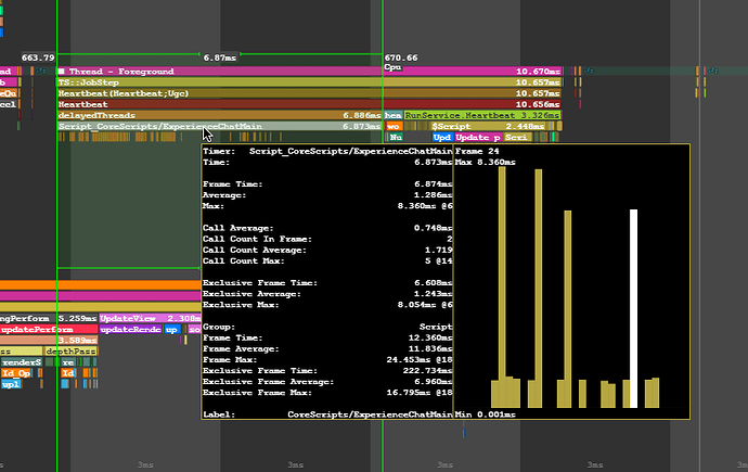 ExperienceChatMain and TopBar are causing lag in our game - Engine Bugs - Developer Forum | Roblox