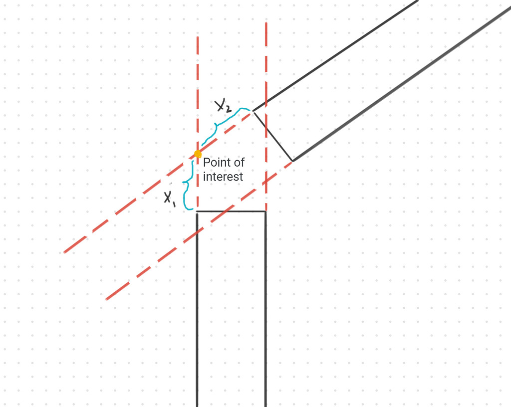 Finding Point of intersection - Scripting Support - Developer Forum | Roblox