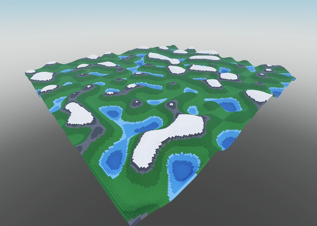 Ultimate Perlin Noise and How To Make Procedural Terrain Guide | 24,231 ...