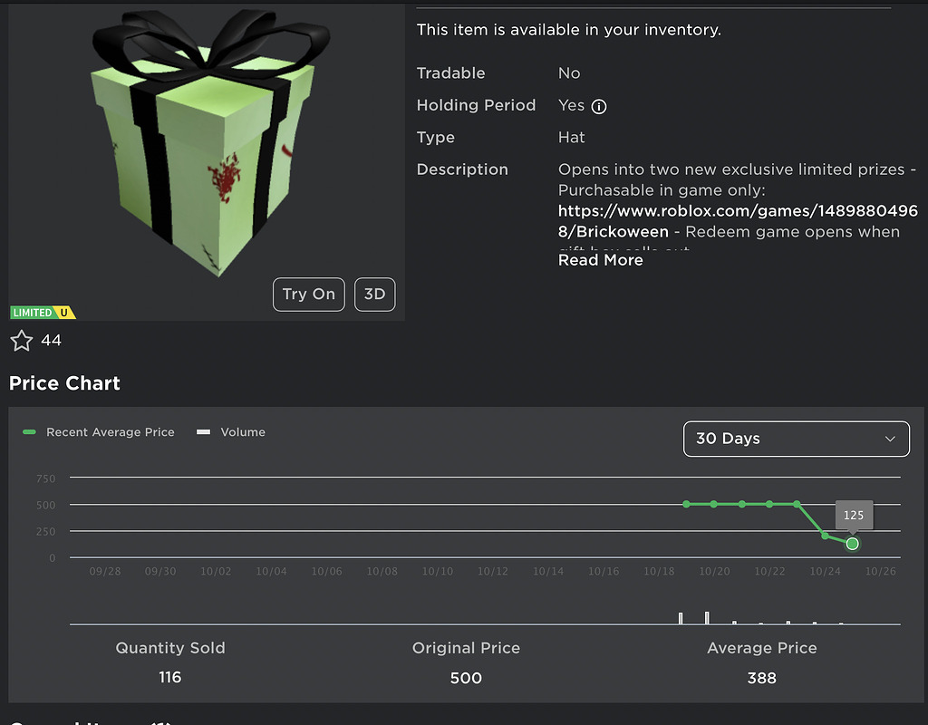 UGC Limited's RAP graph going down in a very weird way before being re ...