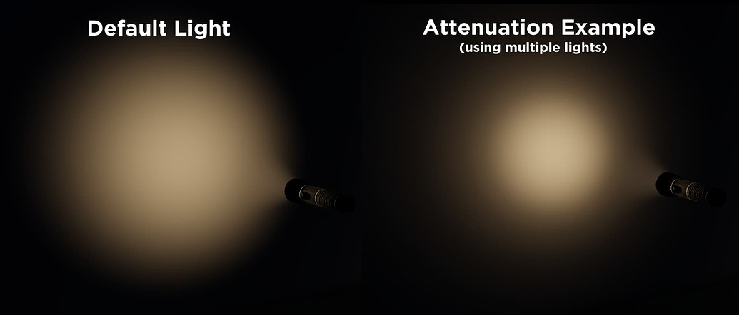 Allow developers to customize light attenuation - Engine Features ...