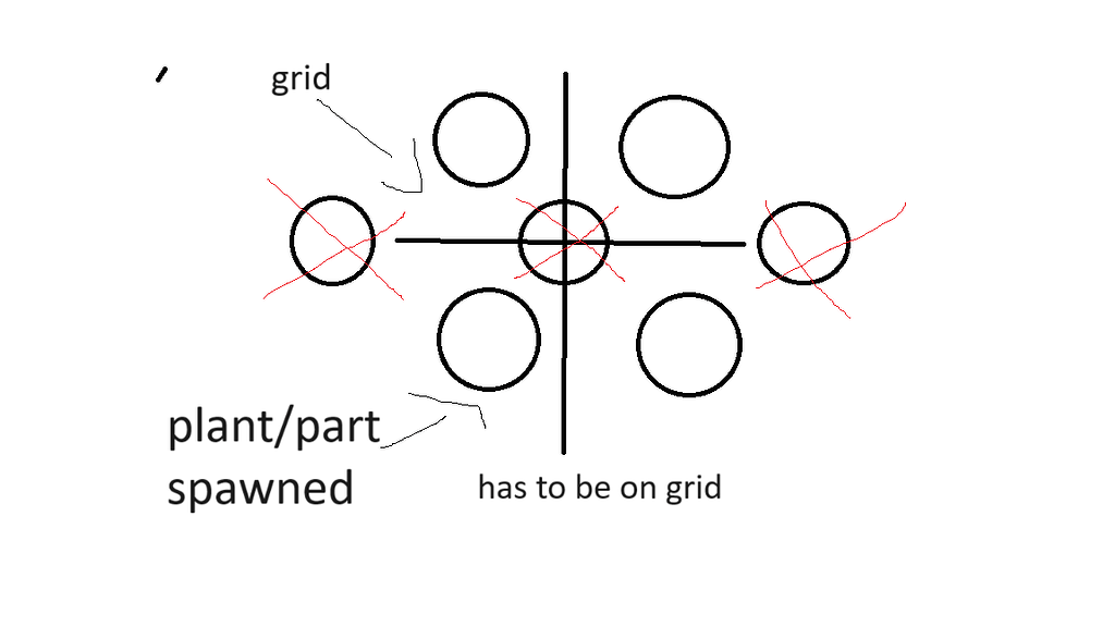 How do i make a part stay on the grid and not be offset? - Scripting Support - Developer Forum ...