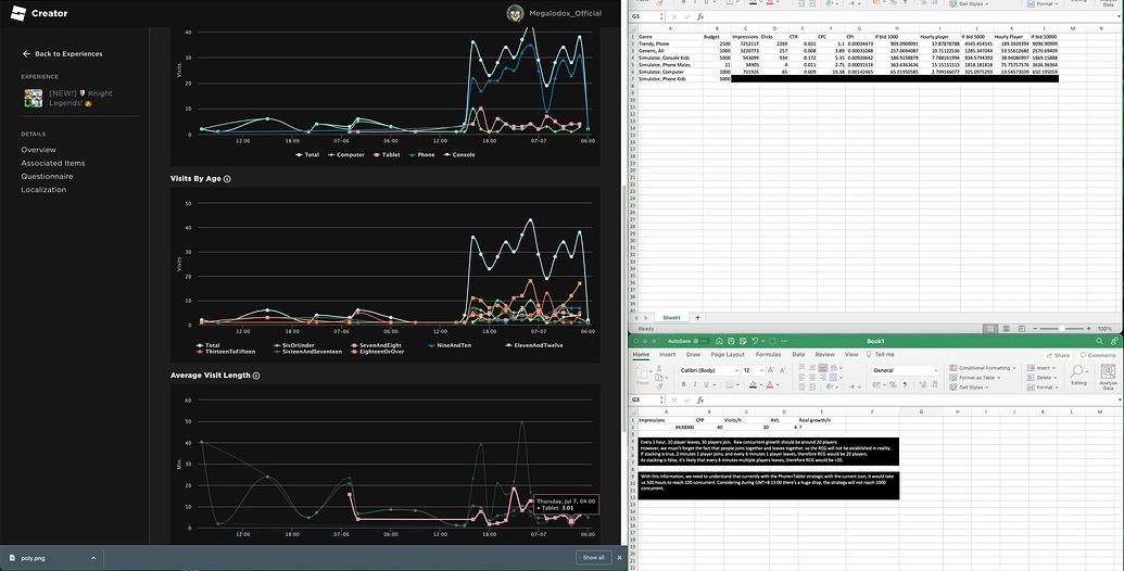 Helpful Tips and Advice For Developers From Developers | Part One ...