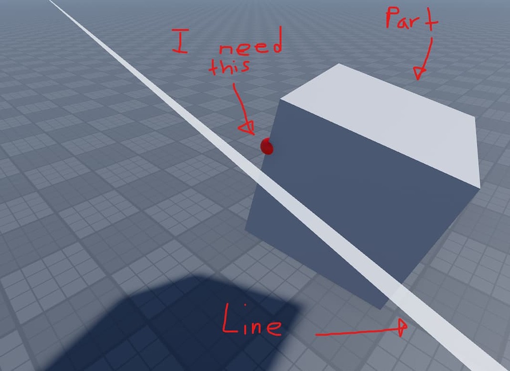 How To Get Closest Position On Part To A Line Scripting Support Developer Forum Roblox