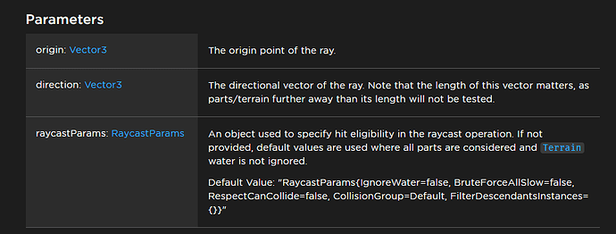 Raycast Not Excluding Scripting Support Developer Forum Roblox