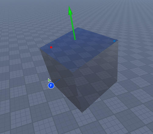CFrame Operations for the Rest of Us - Community Tutorials - Developer Forum | Roblox