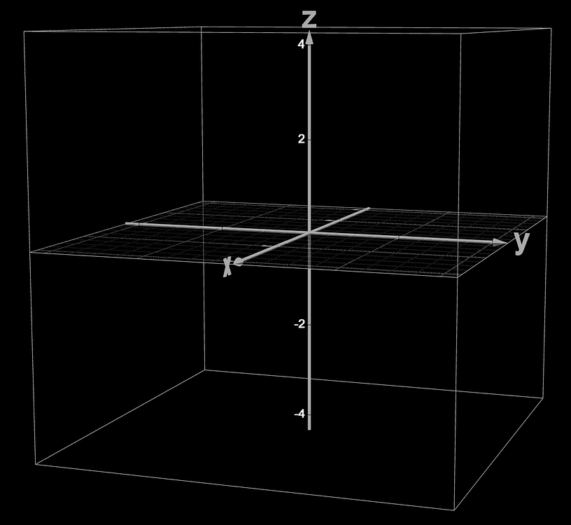 Math for Roblox Developers #1: Vectors - Community Tutorials ...