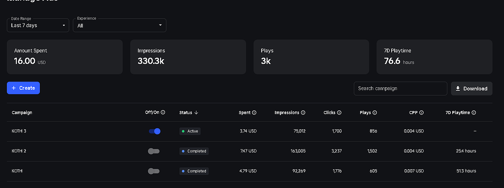 Should I just keep iterating on the game loop and sponsoring? - Game Design Support - Developer ...