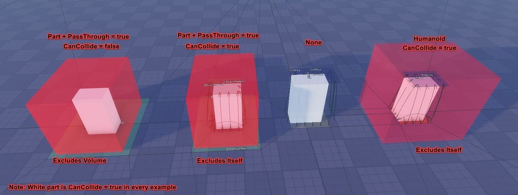 Add The Ability To Exclude A Model Or Part From Pathfinding Engine Features Developer Forum
