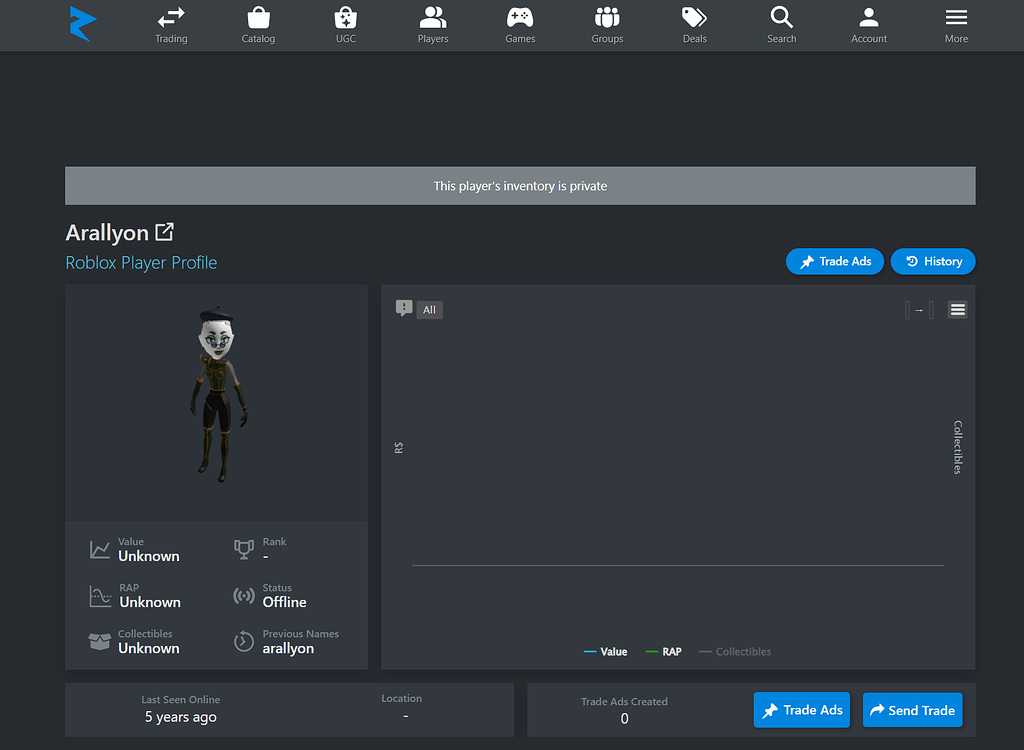 Old or Deleted Users Incorrectly Displayed as Recently Joined in Roblox ...