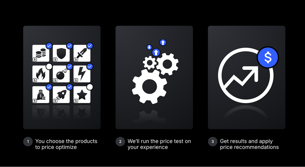 Introducing Price Optimization: Find The Best Prices For In-Experience ...