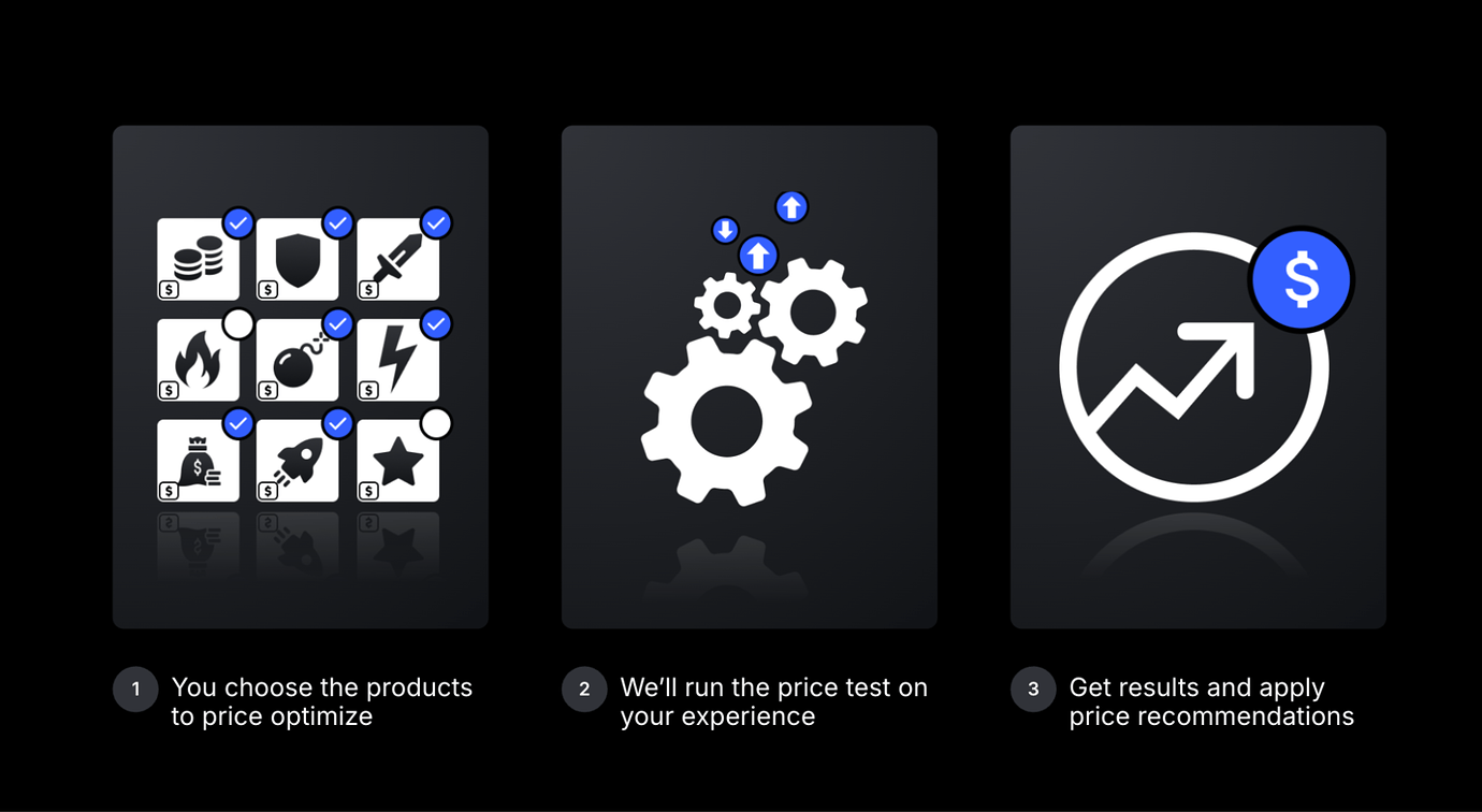 Introducing Price Optimization: Find The Best Prices For In-Experience ...