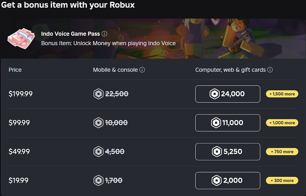 New roblox "Bonus Item" page includes offsale gamepasses - Purchasing ...