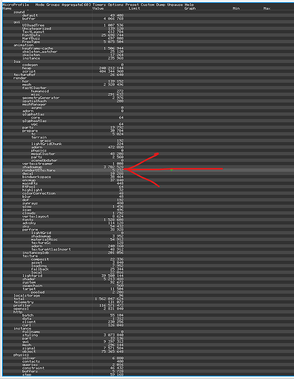 CanvasGroups are blurry when set to 1,0,1,0 - Art Design Support - Developer Forum | Roblox