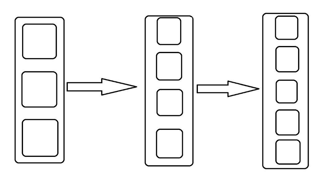 How to make scrolling frame items shrink depending on amount of items ...