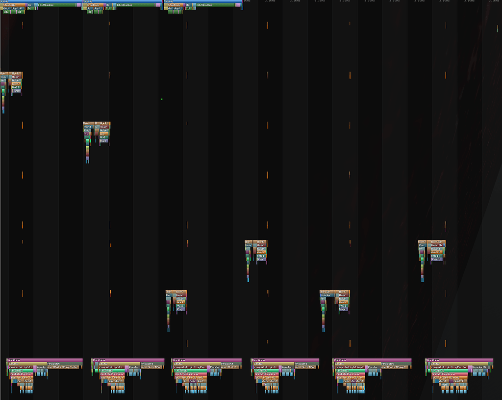 Huge frame drops when looking in a certain direction - Scripting Support - Developer Forum | Roblox