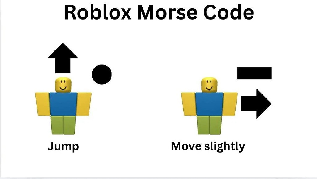 Morse Code Visualizer - let your players talk again - Community ...