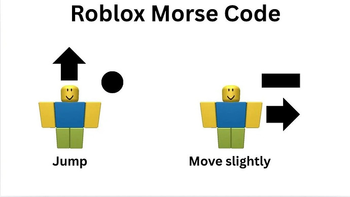 Morse Code Visualizer - let your players talk again - Community ...