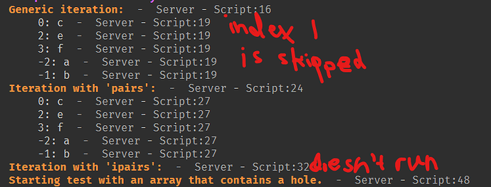 In tables vs ipairs(table) - Scripting Support - Developer Forum | Roblox