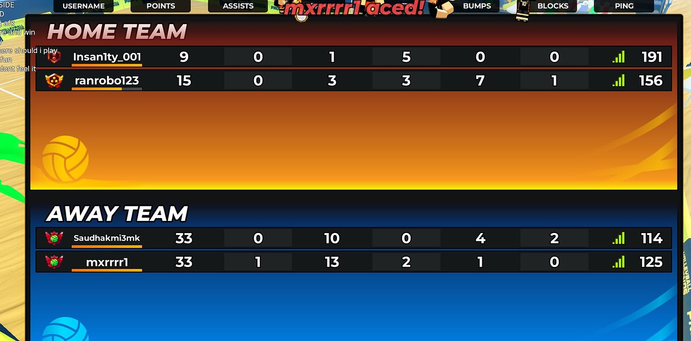 Inconsistency in Reserved Server Region allocation (Servers starting in ...