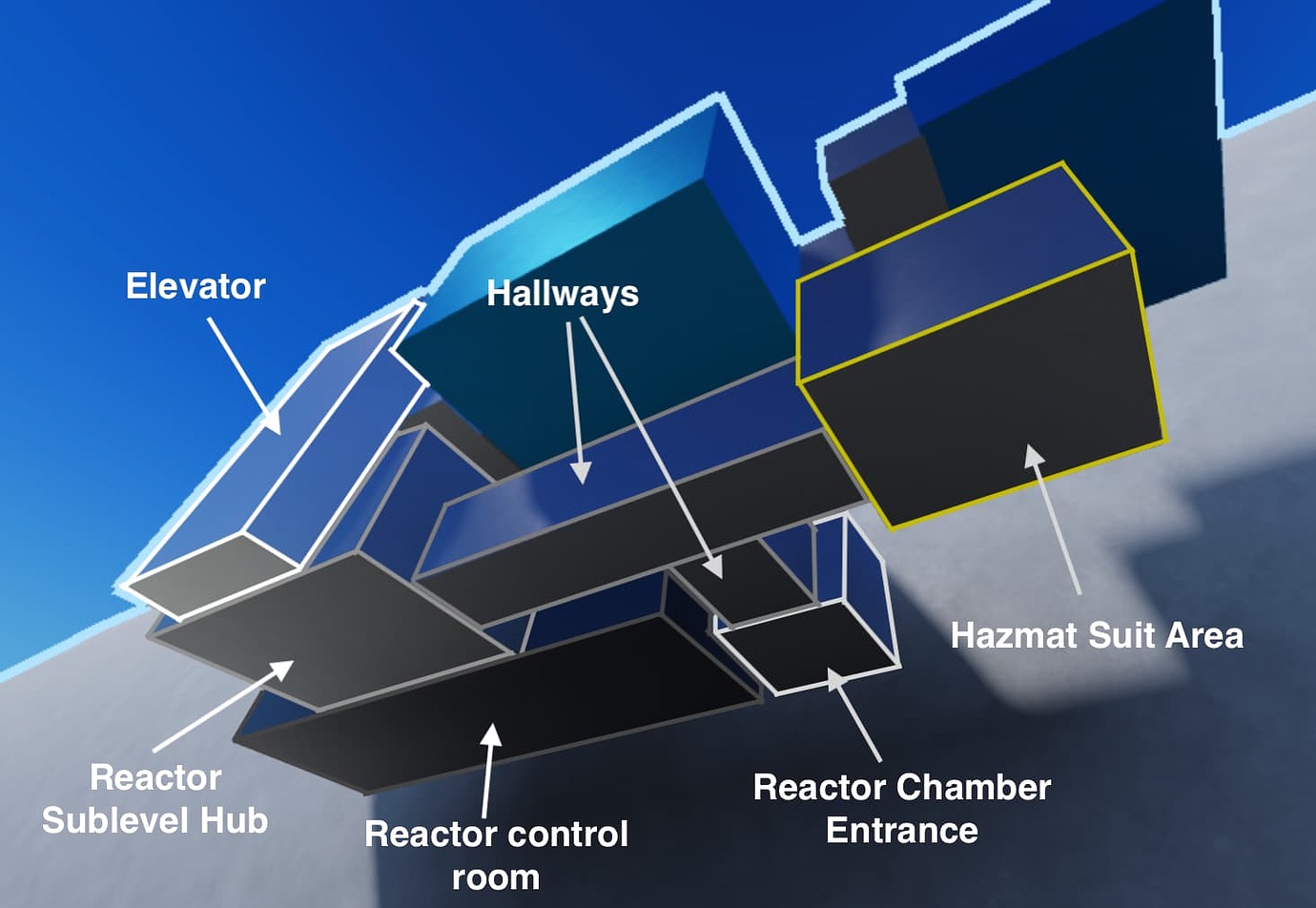 Making a sci-fi reactor game - Devlog - Creations Feedback - Developer ...